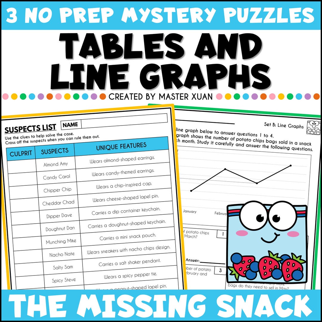 Tables and Graphs Worksheets for 4th Grade Data Analysis Read Charts ...