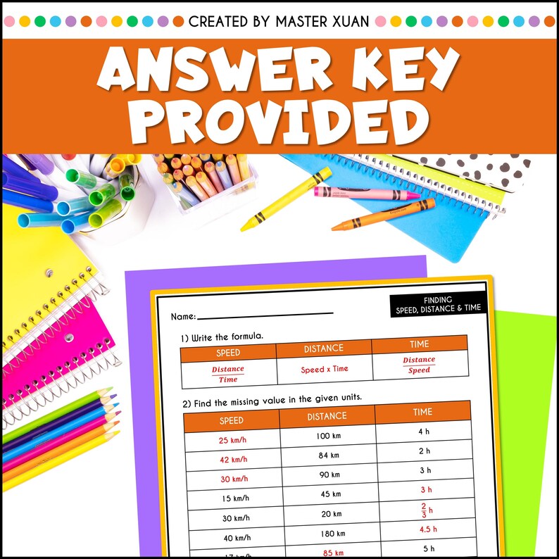 Speed Distance Time Triangle Formula Activity for 7th Grade Math ...
