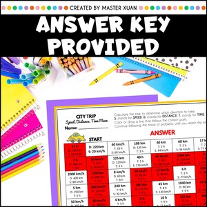 Speed Distance Time Printable Games for 7th Grade Math Speed Formula ...