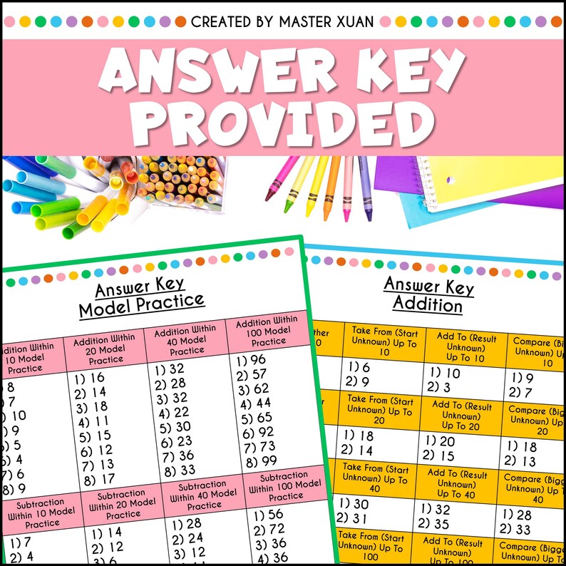 Addition and Subtraction Word Problems Within 100 Worksheet With Zoo ...