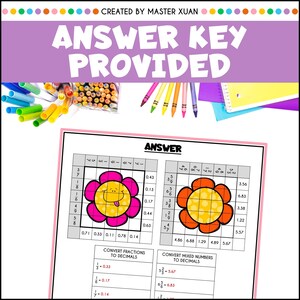 Convert Fractions to Decimals With Long Division Activity With Spring ...