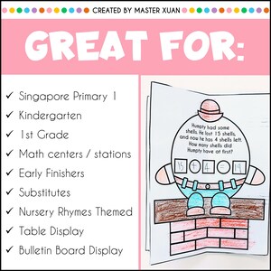 Addition and Subtraction up to 20 Word Problems Math Center 3D Humpty ...
