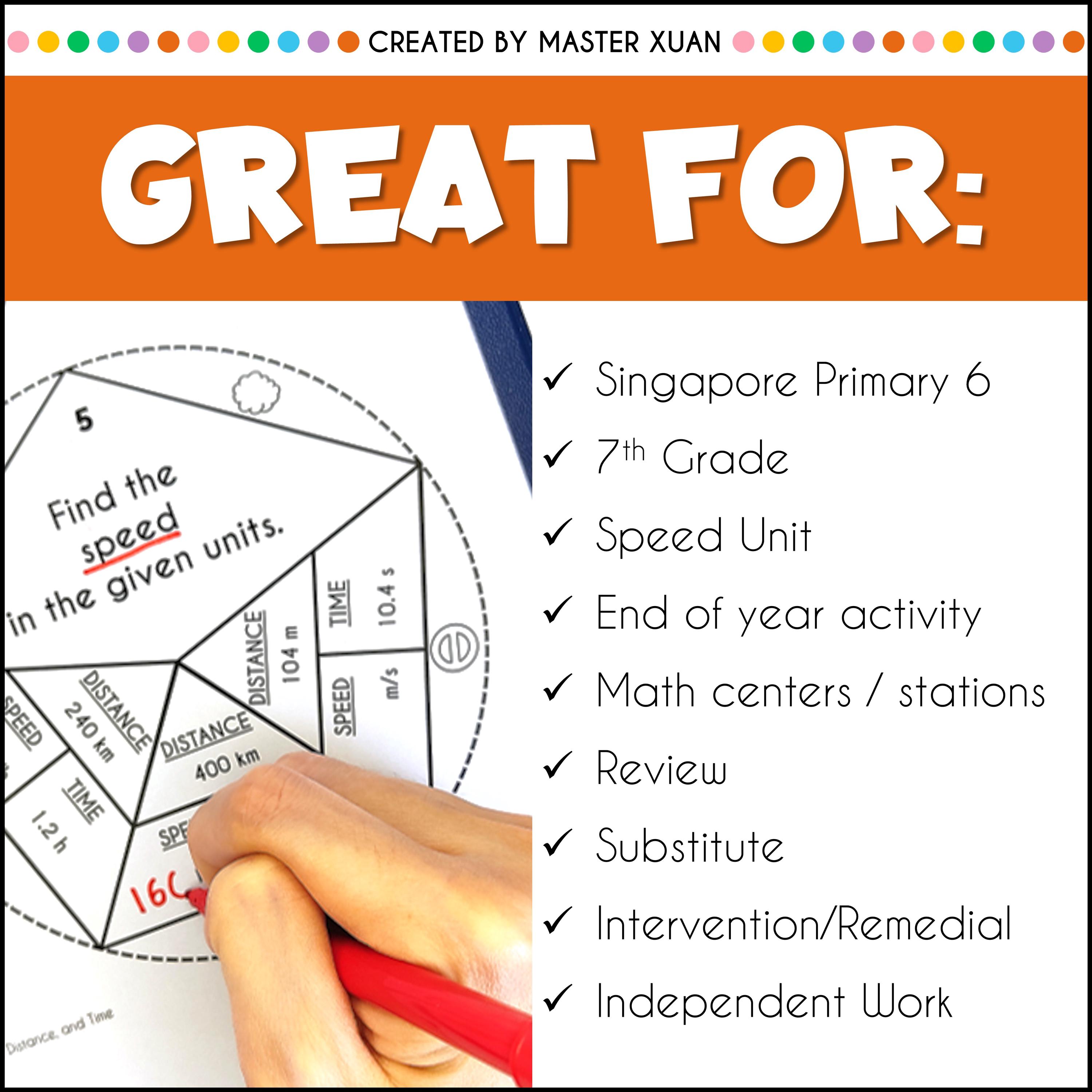 Speed Distance Time Triangle Formula Activity for 7th Grade Math ...