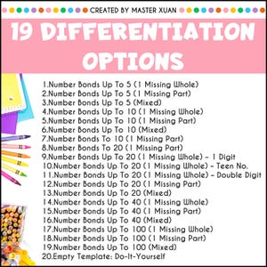 Number Bonds to 100 Sports Craft Printable Activities for First Grade ...