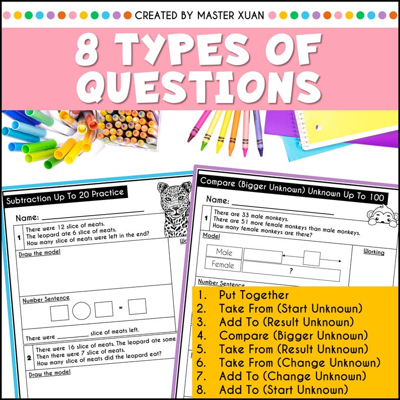Addition and Subtraction Word Problems Within 100 Worksheet With Zoo ...