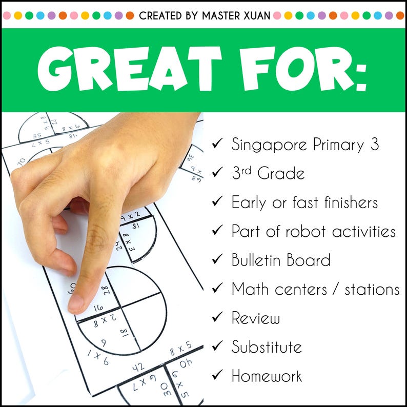 3rd Grade Math Facts Multiplication Printable Robot Jigsaw Puzzles ...