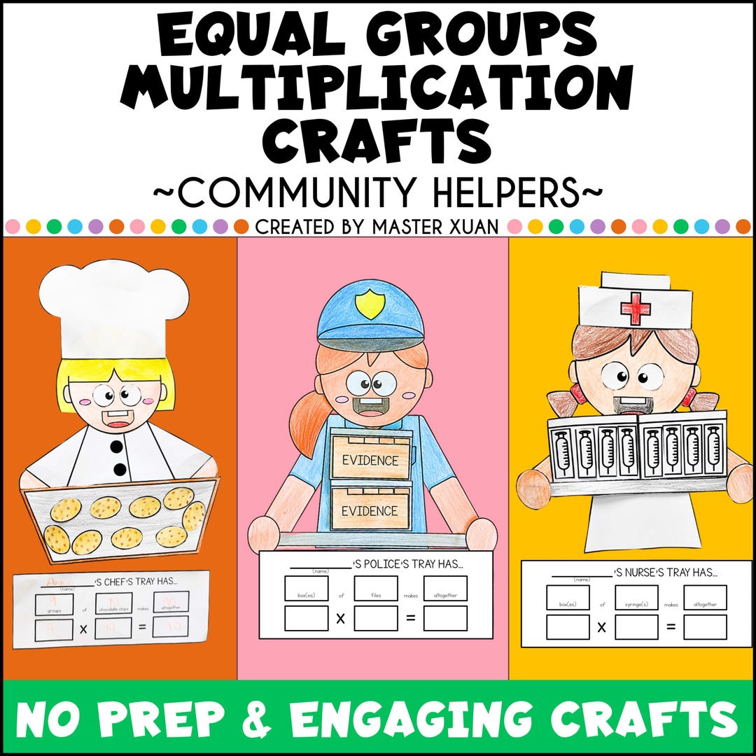 Equal Groups Multiplication Facts for 3rd Grade Math Bulletin Board for ...
