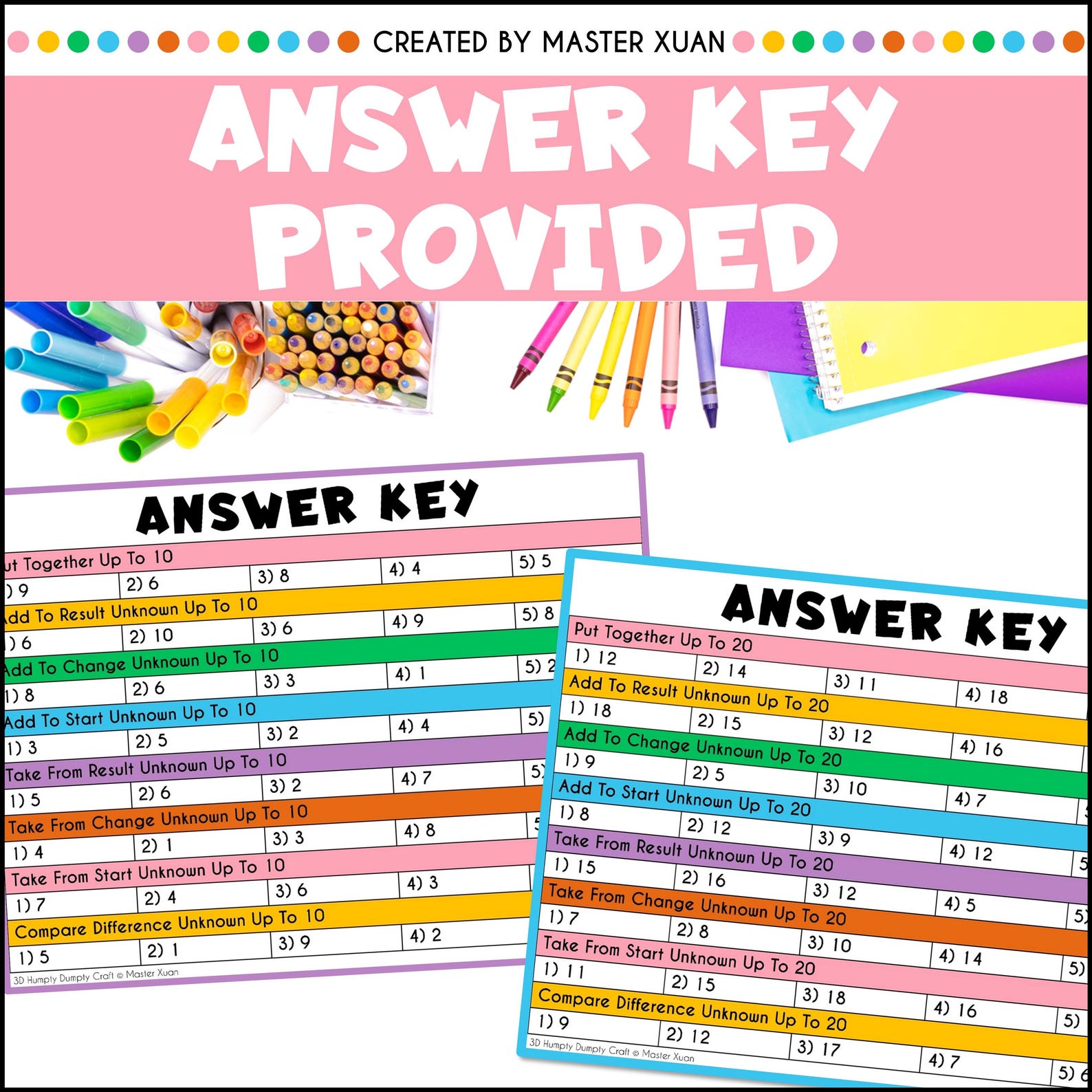 Addition and Subtraction up to 20 Word Problems Math Center 3D Humpty ...