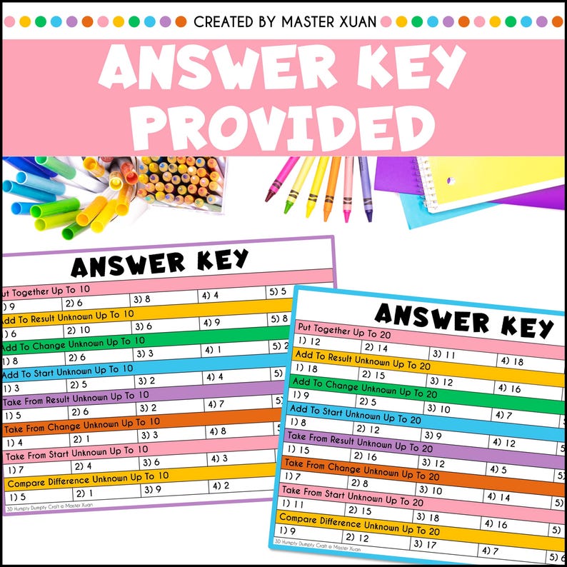 Addition and Subtraction up to 20 Word Problems Math Center 3D Humpty ...