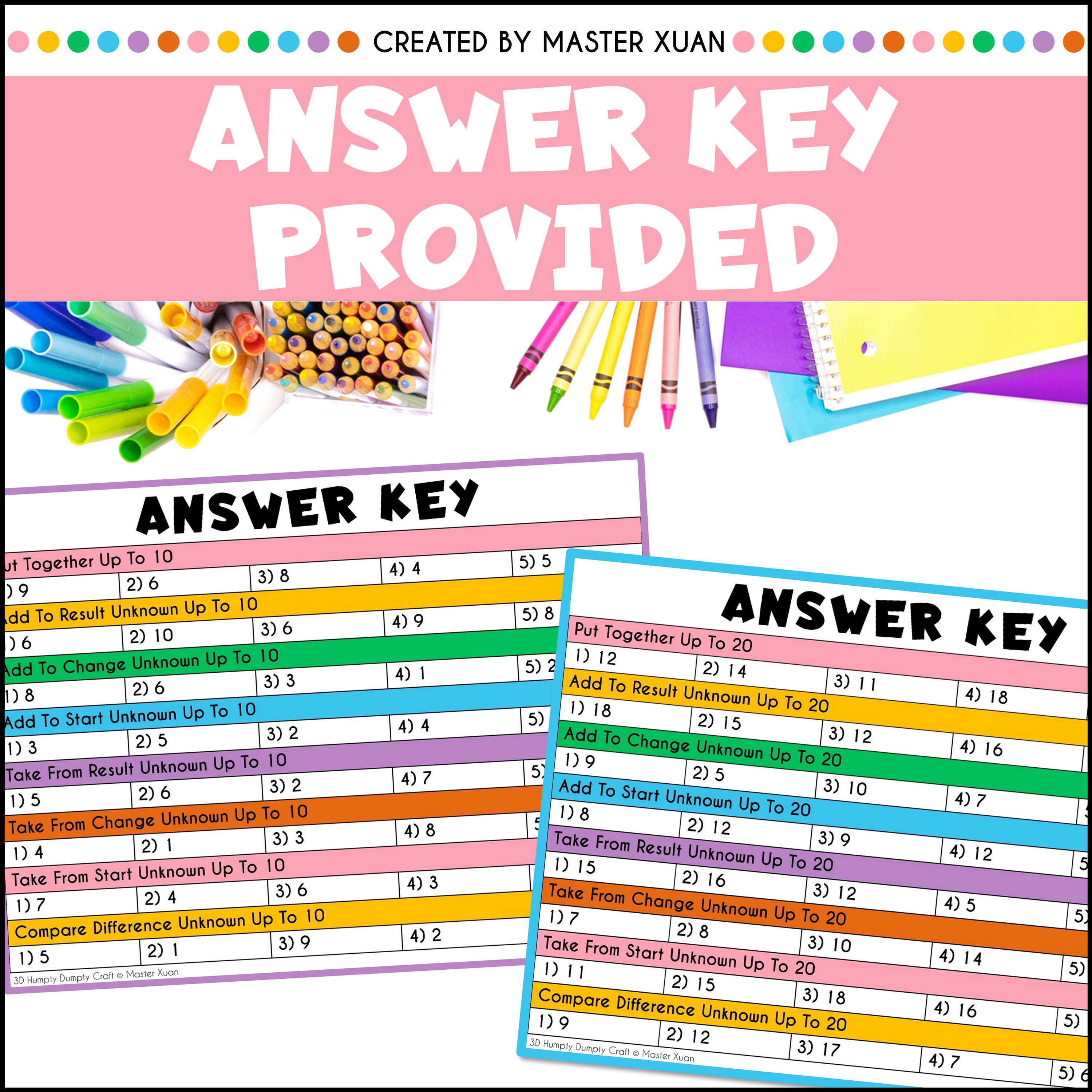 Addition and Subtraction up to 20 Word Problems Math Center 3D Humpty ...