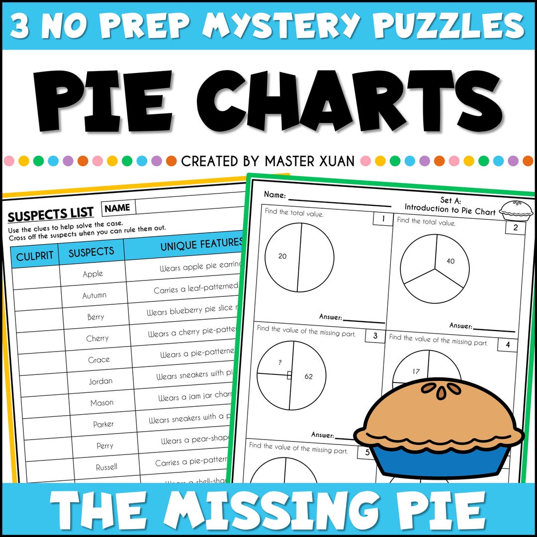 Pie Chart Fractions Data Analysis Interpretation Mystery Puzzles ...