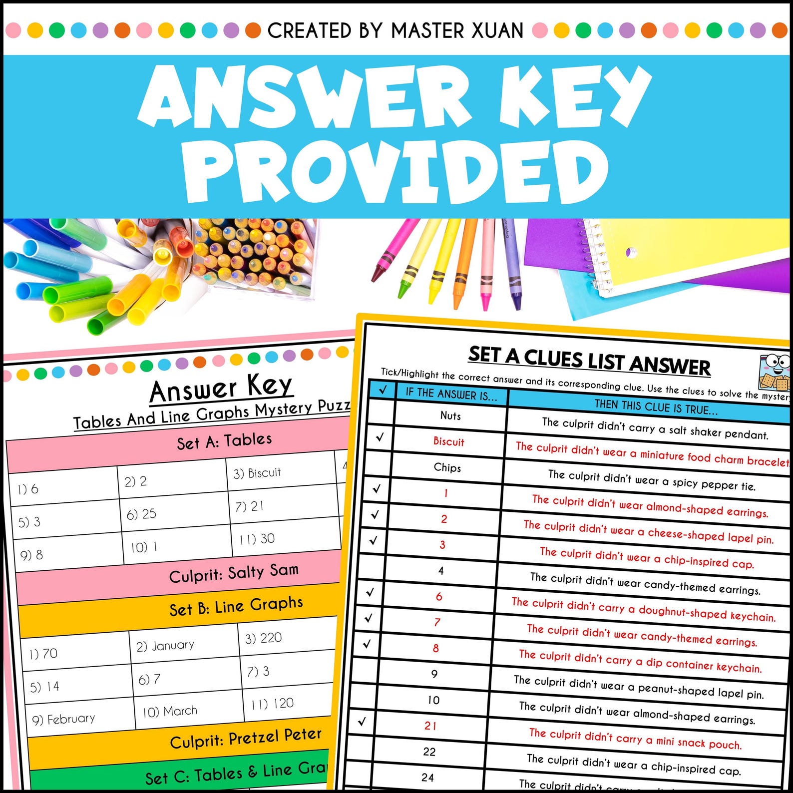Tables and Graphs Worksheets for 4th Grade Data Analysis Read Charts ...