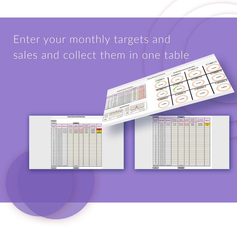 Yearly Revenue Tracker Excel Template | Sales Dashboard, Forecast ...