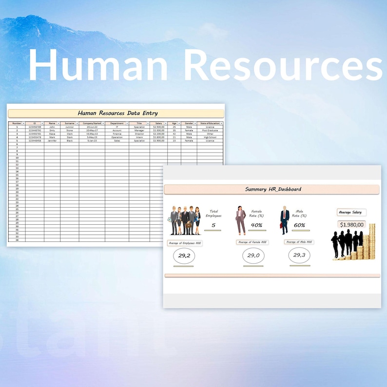 HR Dashboard Excel Template | Employee Database Tracker (digital ...