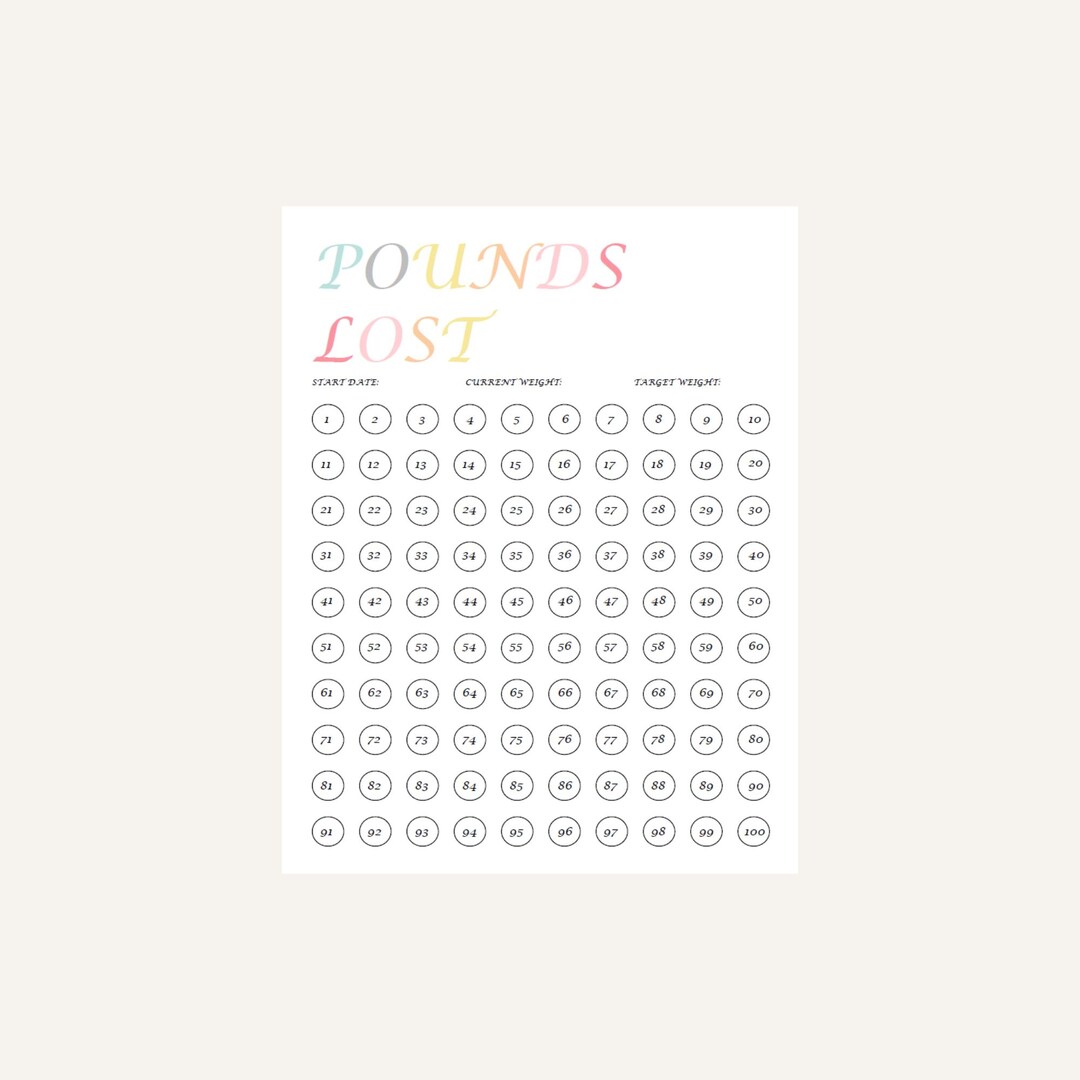 Weight Loss Tracker, 100 Lbs, Weightloss Journal, 100 Pound Lost ...