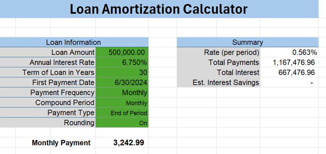 Mortgage Amortization Calculator | Custom Loan Payoff Schedule Excel Template - Etsy