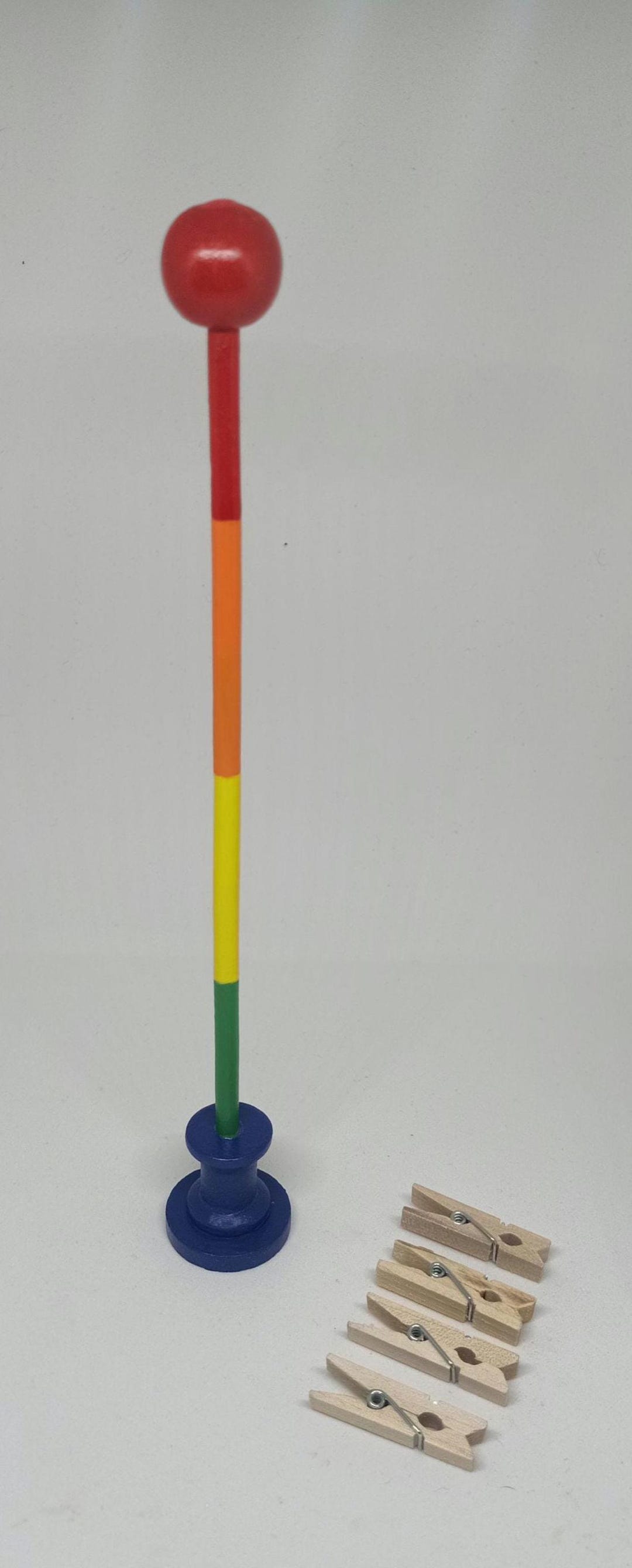 Color Thermometer, Insight Into Emotions play Therapy, System Setup ...