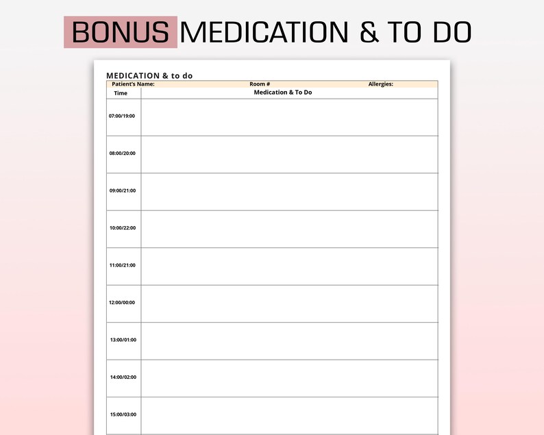 Nurse Report Sheet | Printable, Digital | Nurse Brain Sheet| Single ...