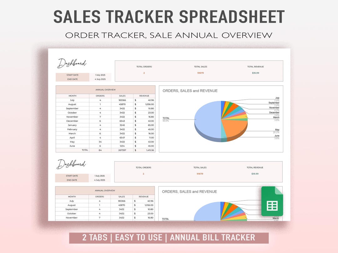 Simple Sales Tracker Spreadsheet | Sales Profit Analysis | Sales ...