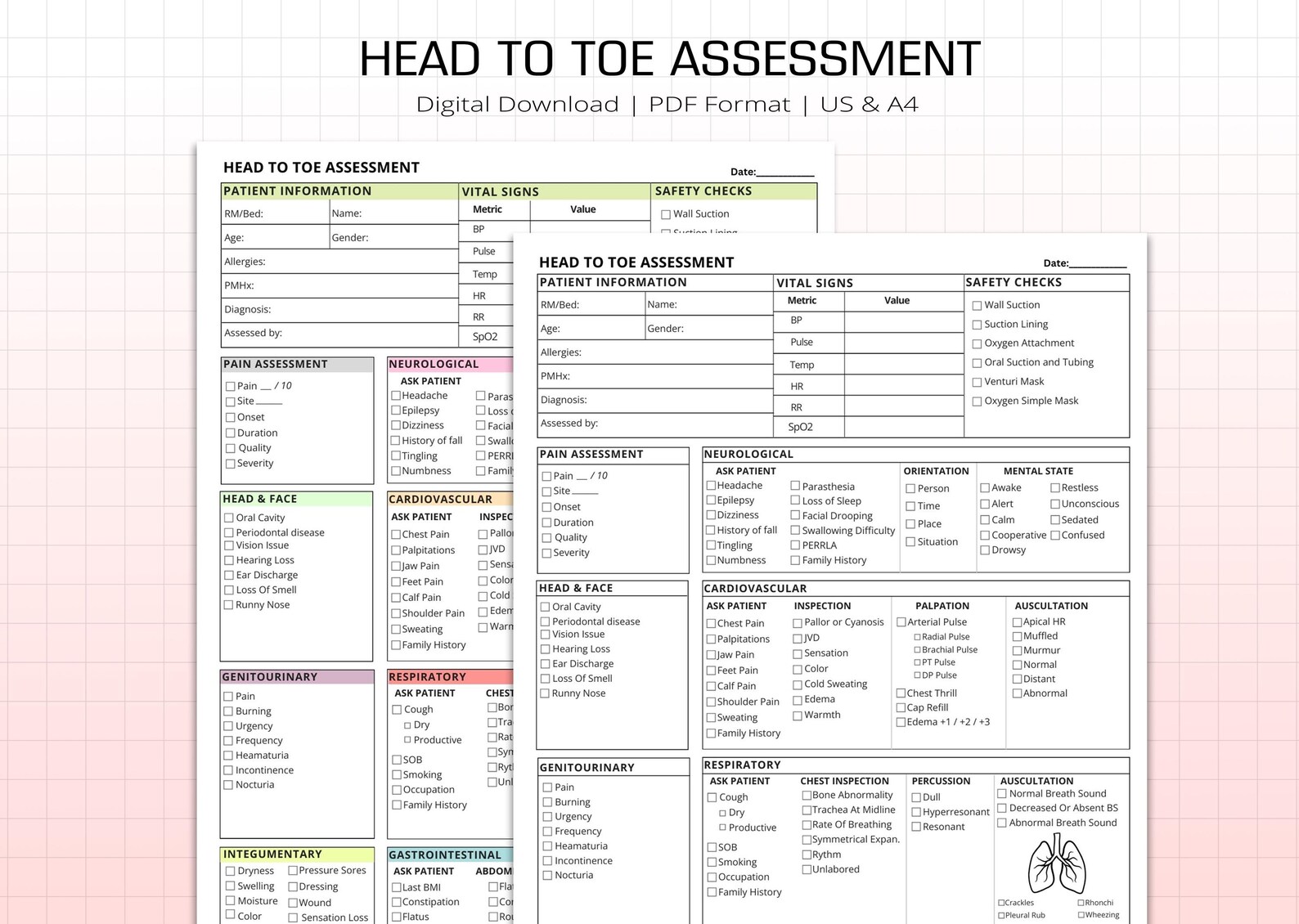 Nursing Head to Toe Assessment , Head to Toe Nursing Student Study ...