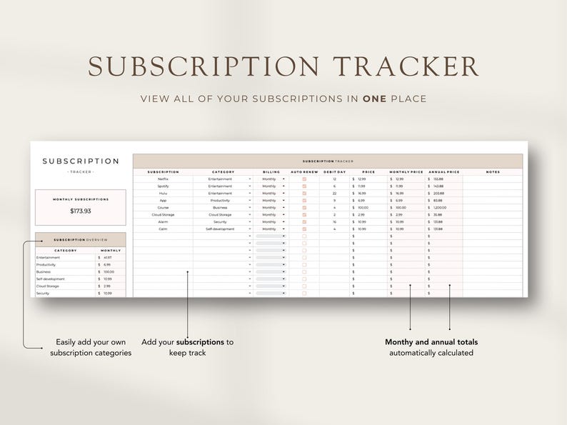 Paycheck Budget Spreadsheet: Weekly/monthly Bill Tracker (google Sheets ...