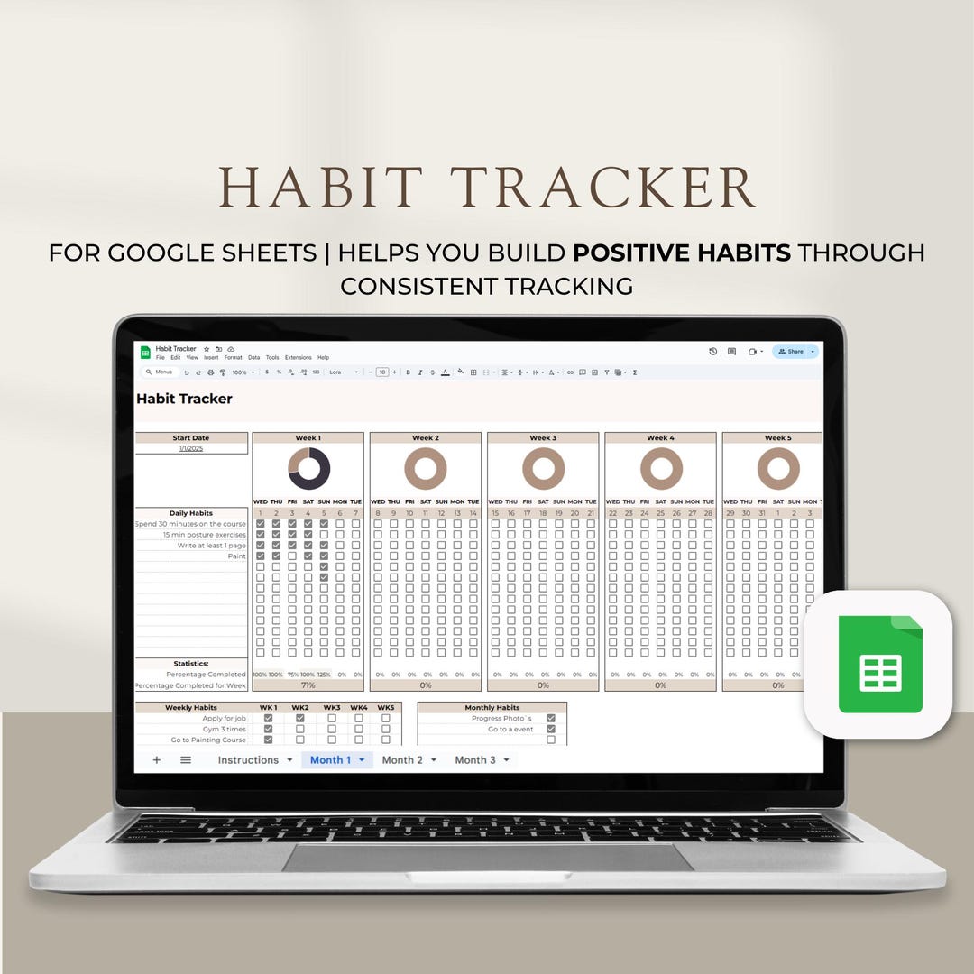 Habit Tracker Spreadsheet Google Sheets Template Daily Habit Planner ...