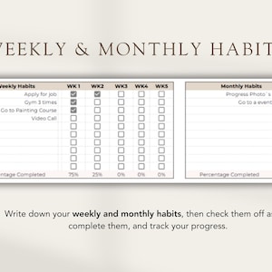 Habit Tracker Spreadsheet: Daily, Weekly, Monthly Goal Planner (google ...