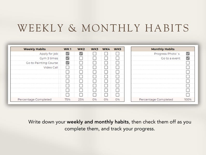 Habit Tracker Spreadsheet: Daily, Weekly, Monthly Goal Planner (google ...
