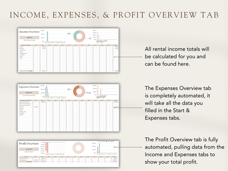 Rental Income & Expense Tracker: Google Sheets Template - Etsy