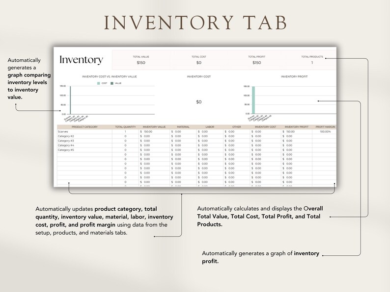 Inventory Tracker Spreadsheet: Small Business Google Sheets Template ...