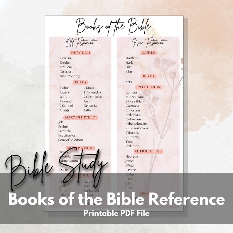 Bible Books Printable Reference Card - Easy-to-read Bible List for ...