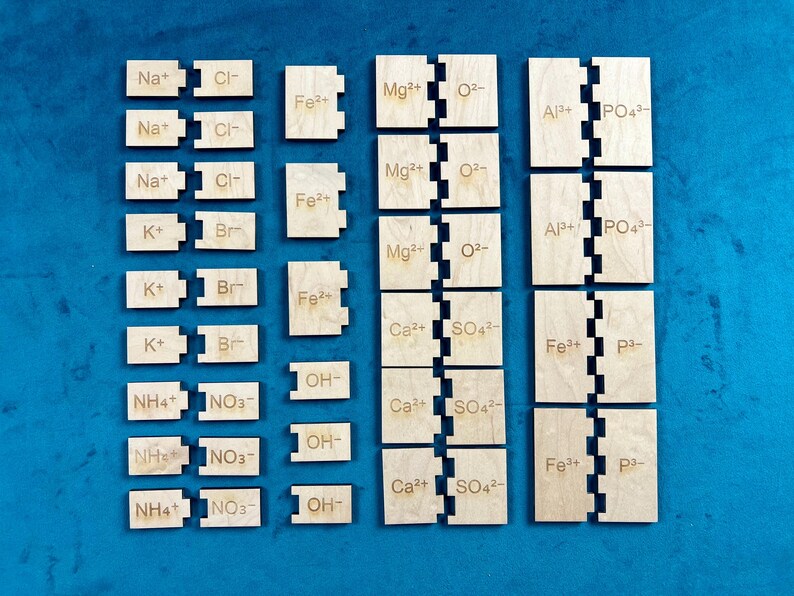 Ionic Bonding Tiles – Chemistry Manipulative - Etsy
