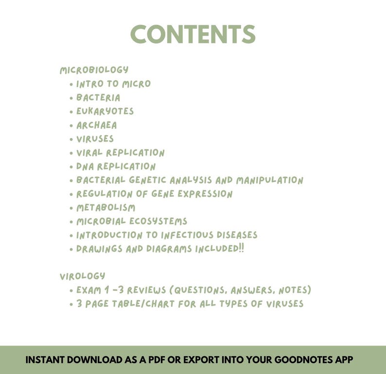 Microbiology & Virology Notes - Etsy