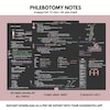 Phlebotomy Basics Study Guide - Etsy