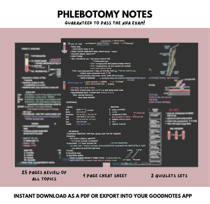 Phlebotomy NHA Exam Study Guide: Notes, Cheat Sheet, Quizlet (PDF) - Etsy