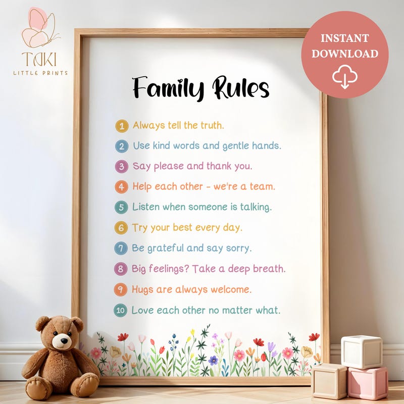 Family Rules Poster - Etsy