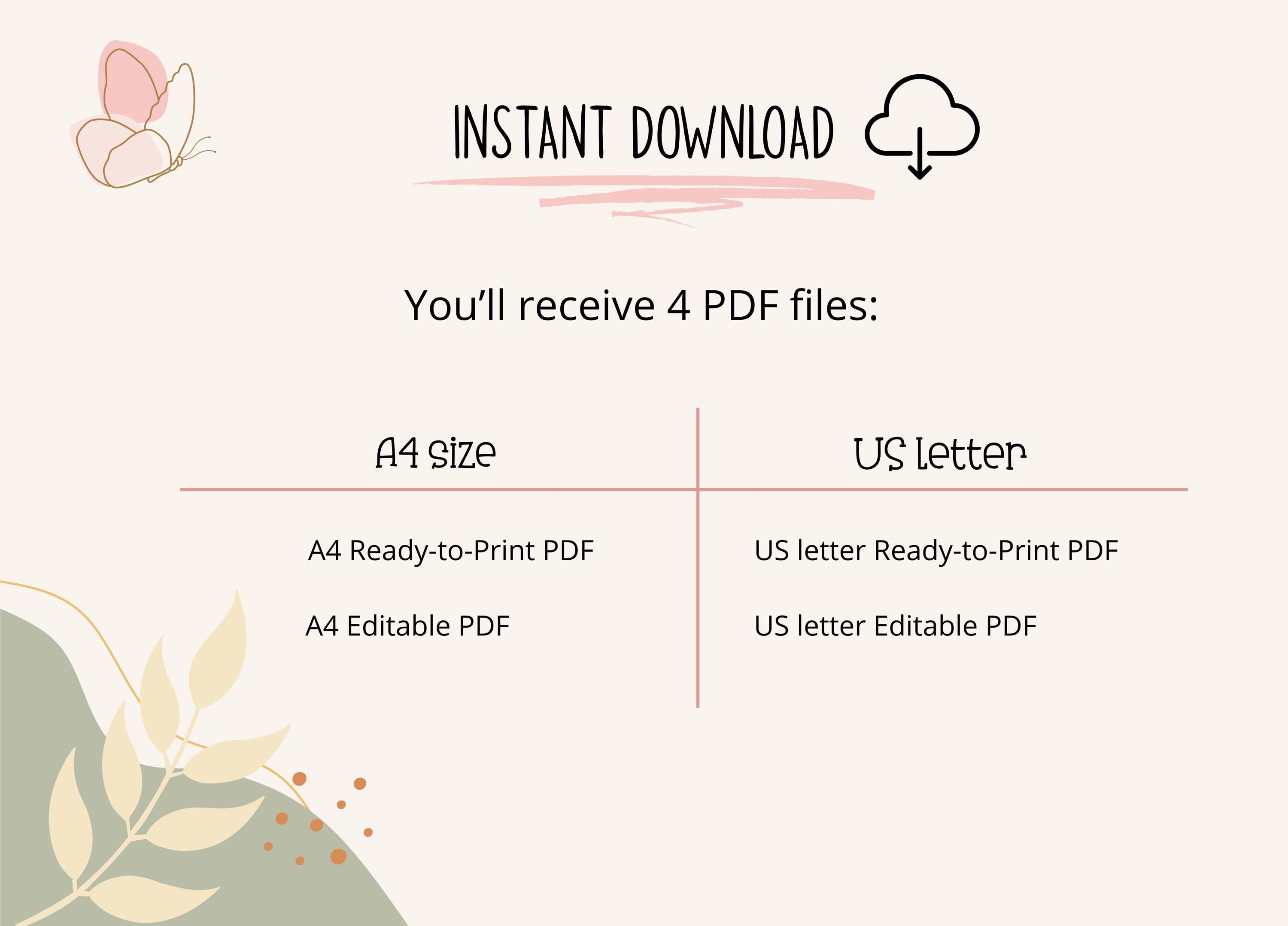 Kids Food Tracker Editable Food Chart Picky Eater Chart Kids Behavior ...
