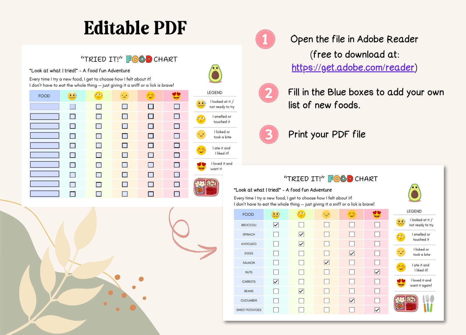 Kids Food Tracker Editable Food Chart Picky Eater Chart Kids Behavior ...