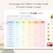 Kids Food Tracker Editable Food Chart Picky Eater Chart Kids Behavior ...