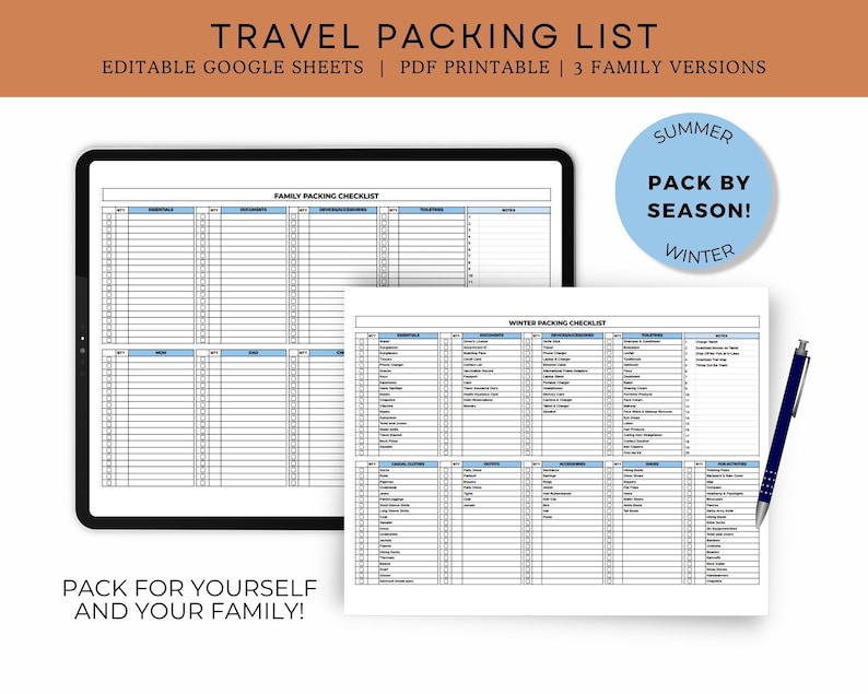 Editable Travel Packing List, Travel Checklist Printable for Family ...