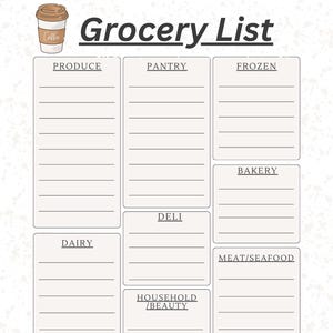 Coffee Themed Grocery List Planner and Weekly Shopping List | Printable ...