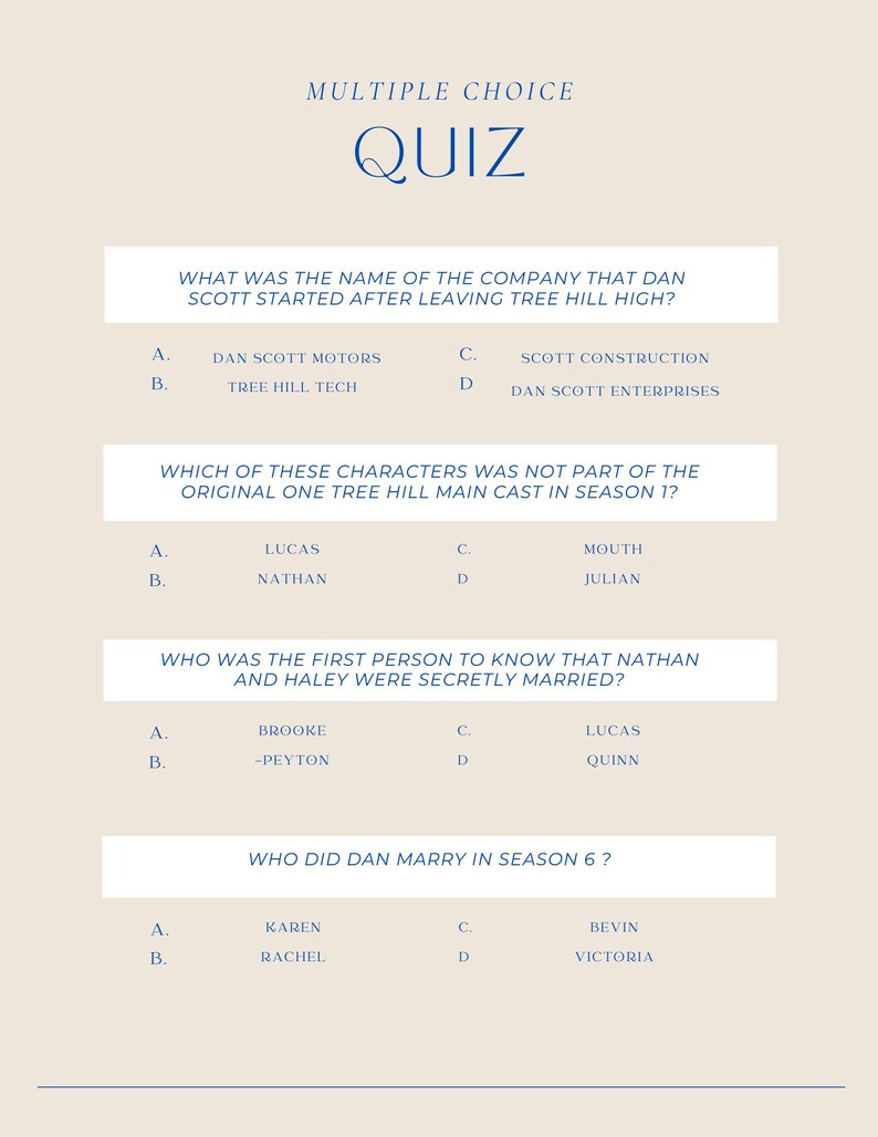 The Ultimate Guide to One Tree Hill - E Book - Etsy