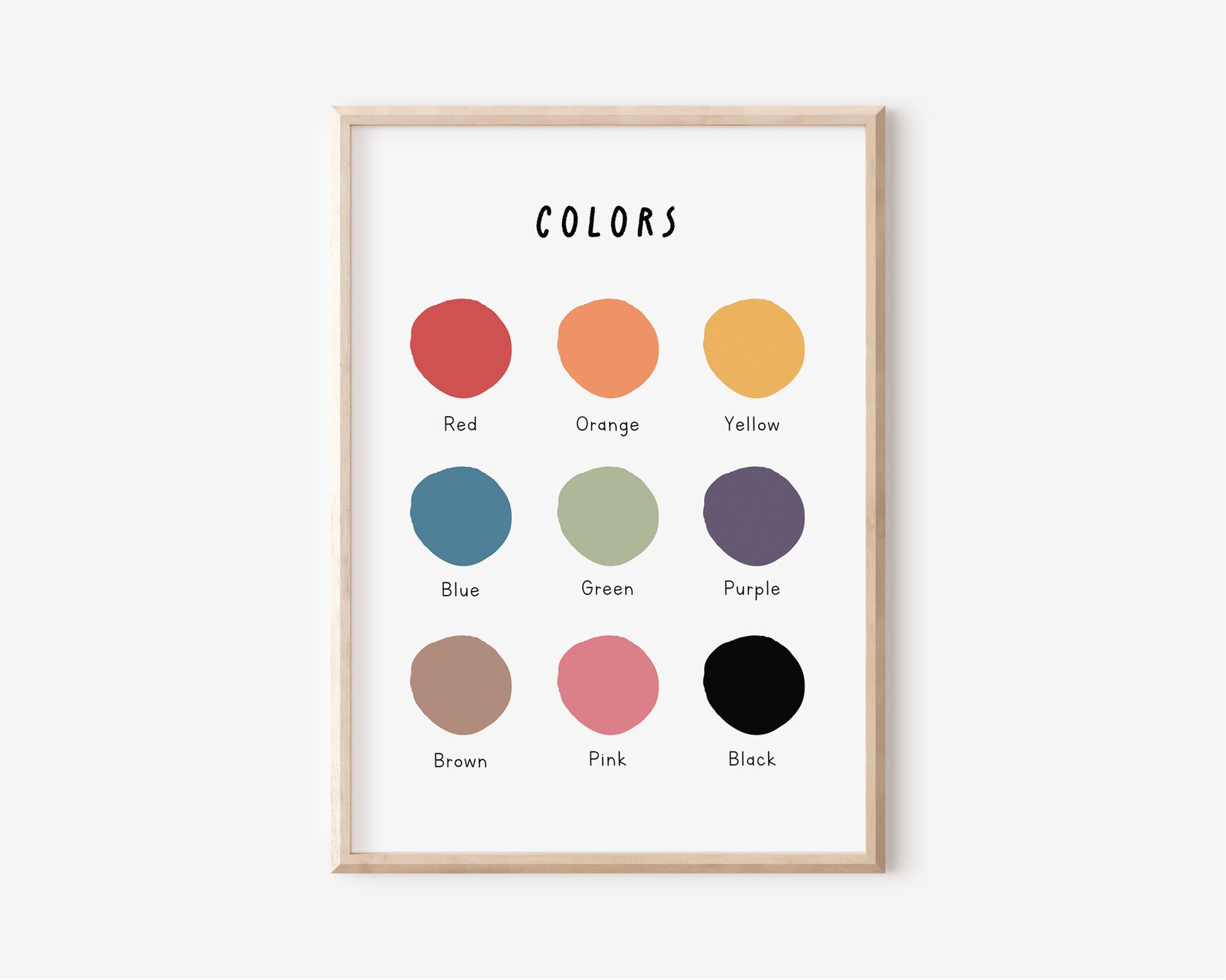 Printable Wall Art | Set of 9 Educational Posters | Educational Poster ...