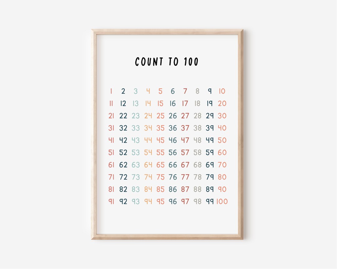 Numbers 1-100 | Printable Count to 100 Poster | Classroom Decor | Math ...