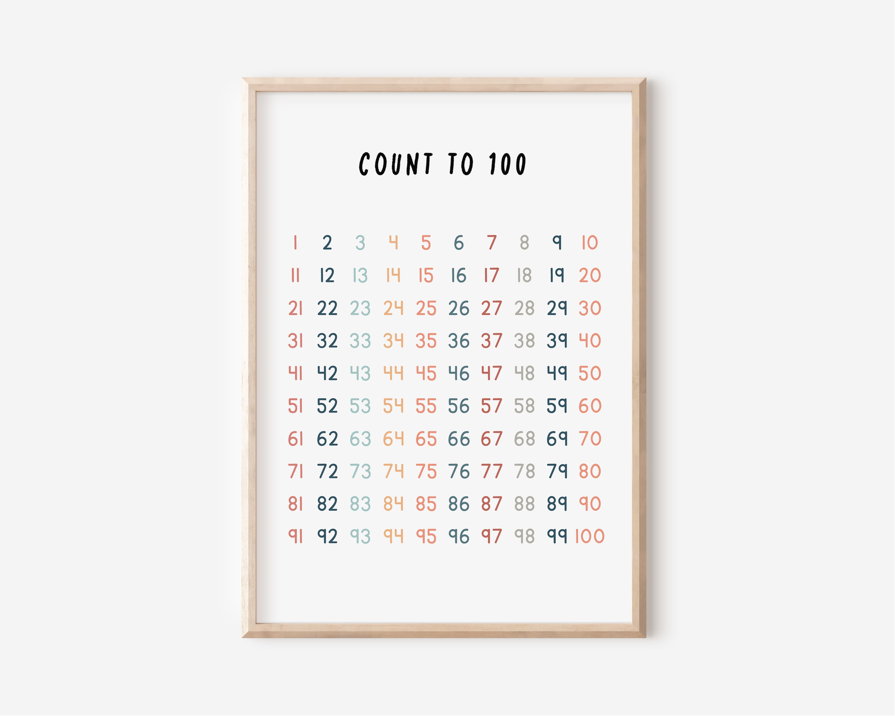 Numbers 1-100 Printable Count to 100 Poster Classroom Decor Math Wall ...