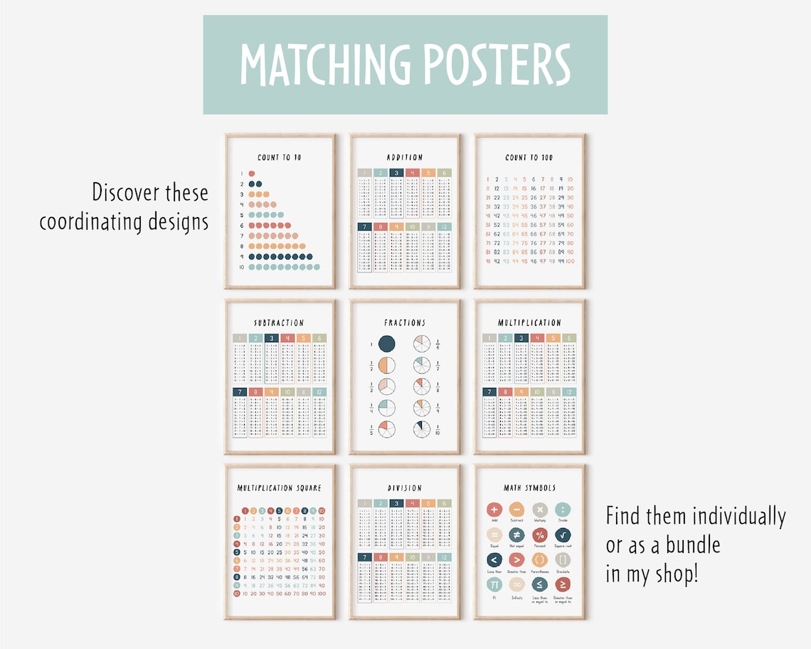 Multiplication Chart | Printable Multiplication Square Poster ...