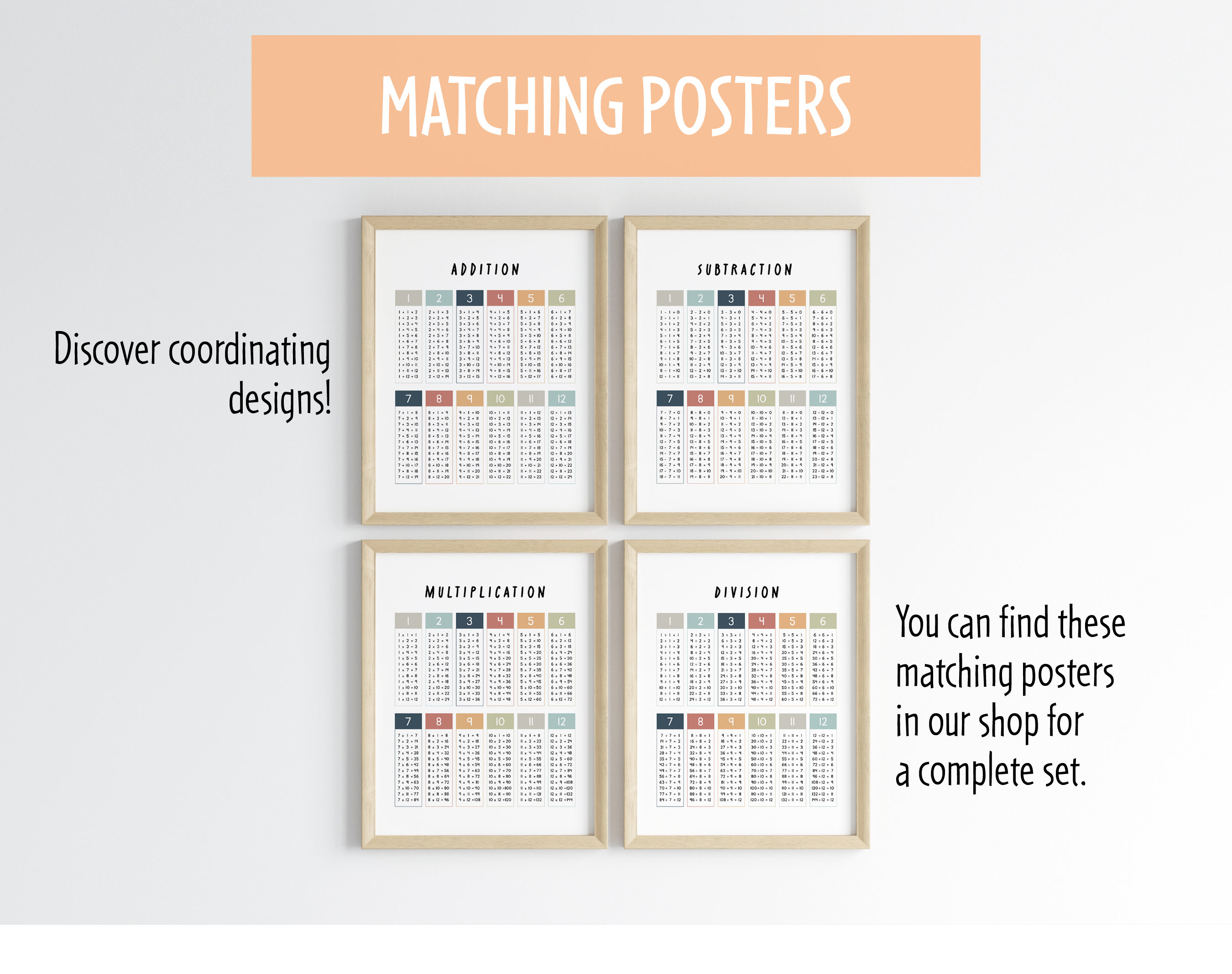 Math Print | Printable Subtraction Poster | Classroom Decor | Math Wall ...