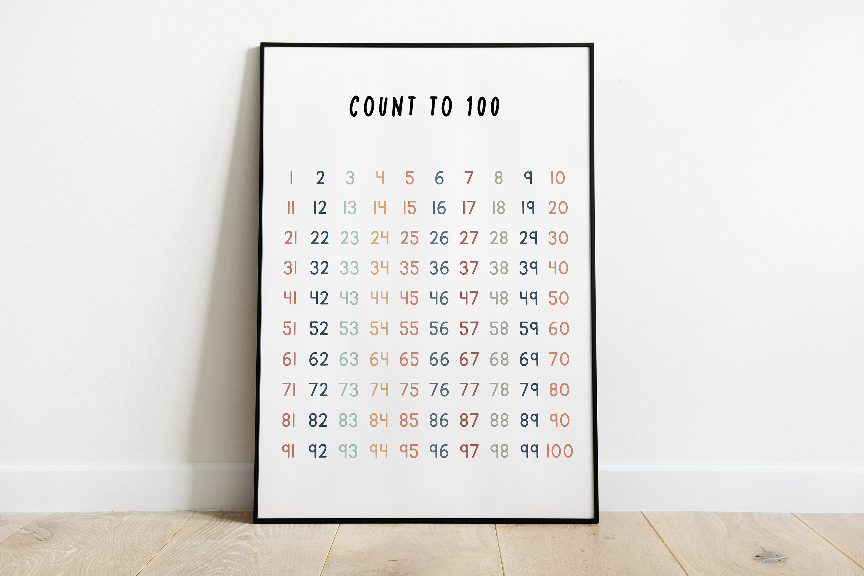 Numbers 1-100 Printable Count to 100 Poster Classroom Decor Math Wall ...