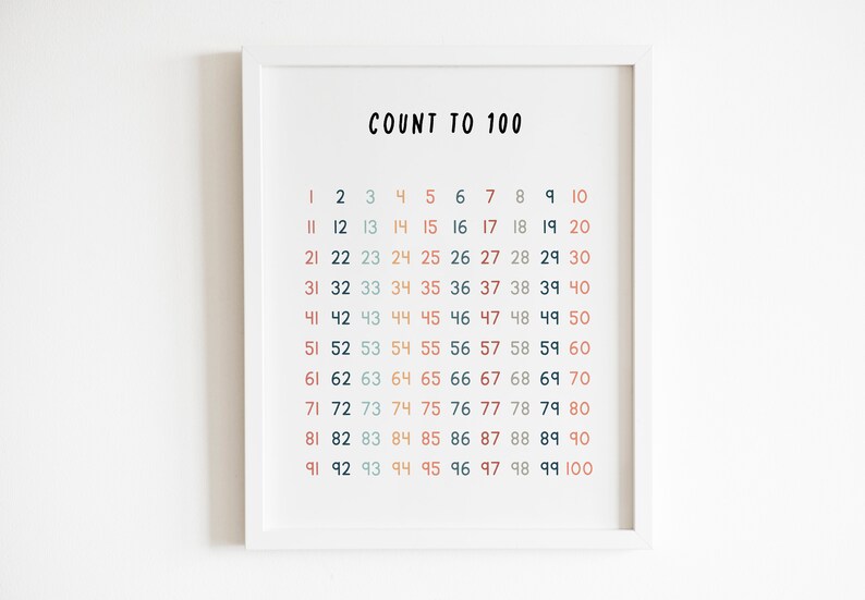 Numbers 1-100 Printable Count to 100 Poster Classroom Decor Math Wall ...