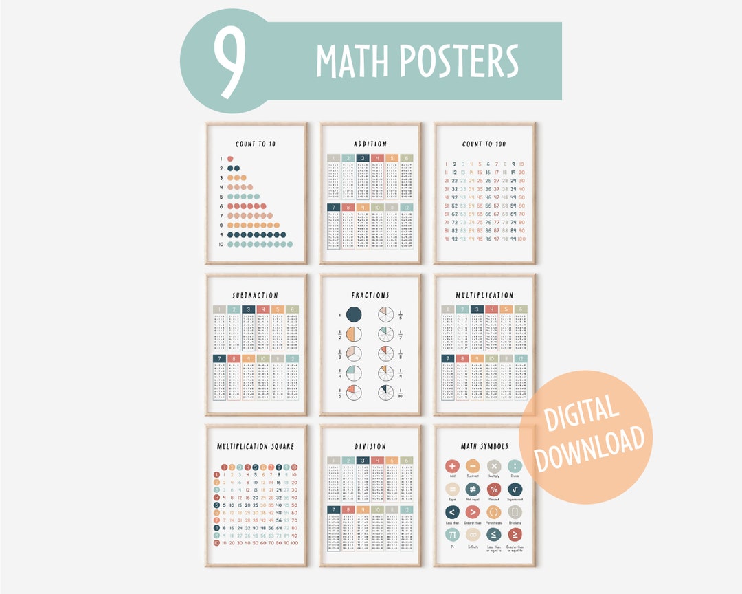 Printable Wall Art | Complete Set of 9 Math Posters | Math Poster ...